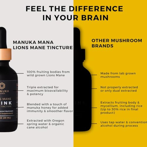 Herbal supplement with Manuka honey