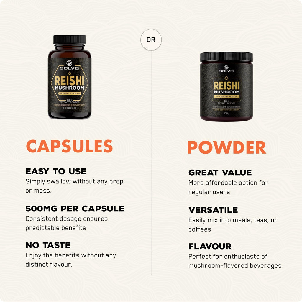 herbal supplement with reishi mushrooms