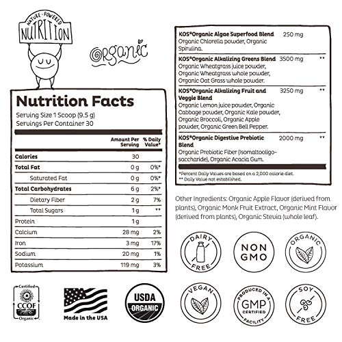Herbal supplement with spirulina and chlorella
