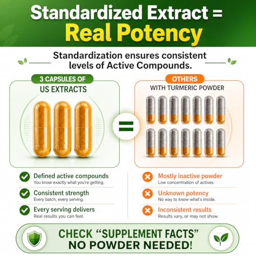 herbal supplement with turmeric and ginger