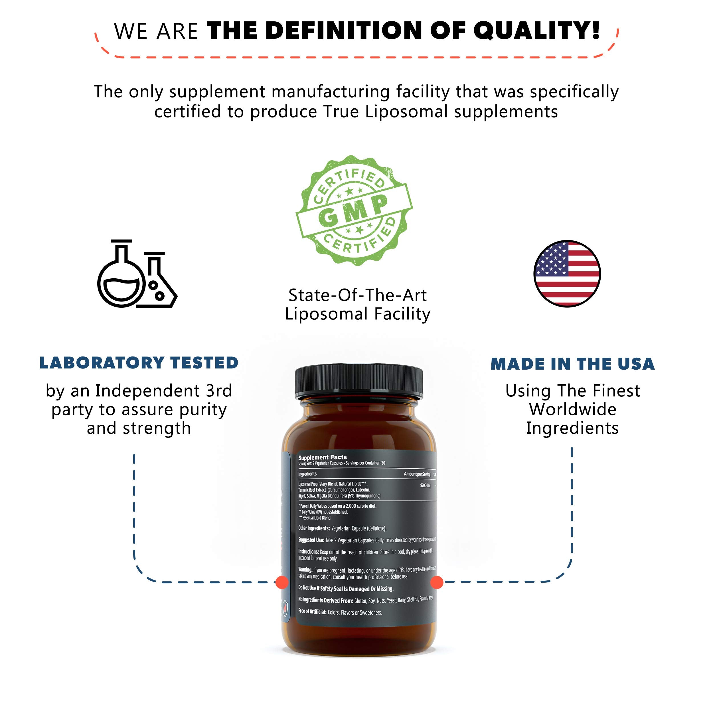 herbal supplement with turmeric extract