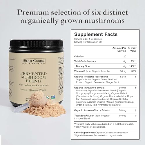 herbal supplement with vitamin C