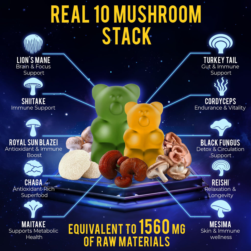 herbal supplements featuring lion's mane mushrooms