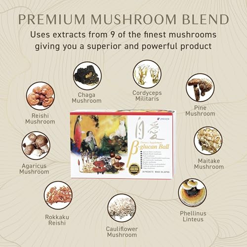 herbal supplements featuring mushrooms