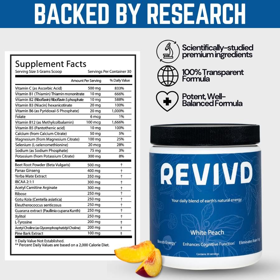 herbal supplements for a sharper mind