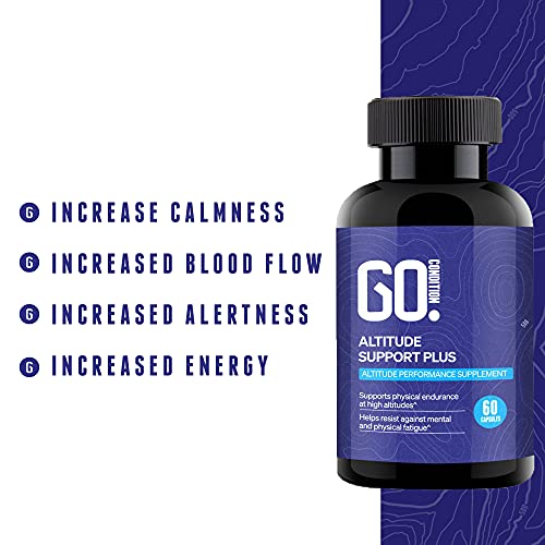 Herbal supplements for altitude adaptation