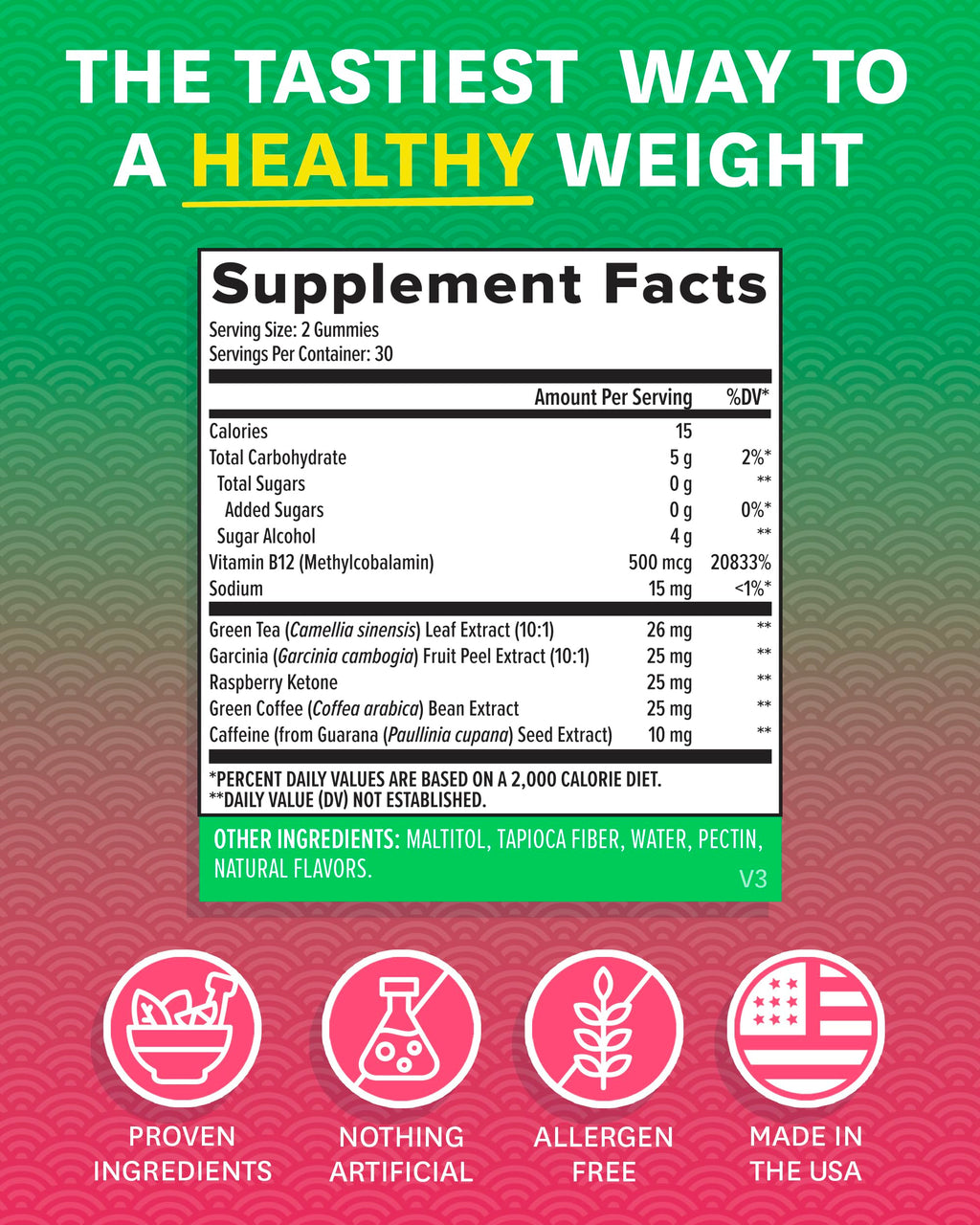 herbal supplements for appetite control