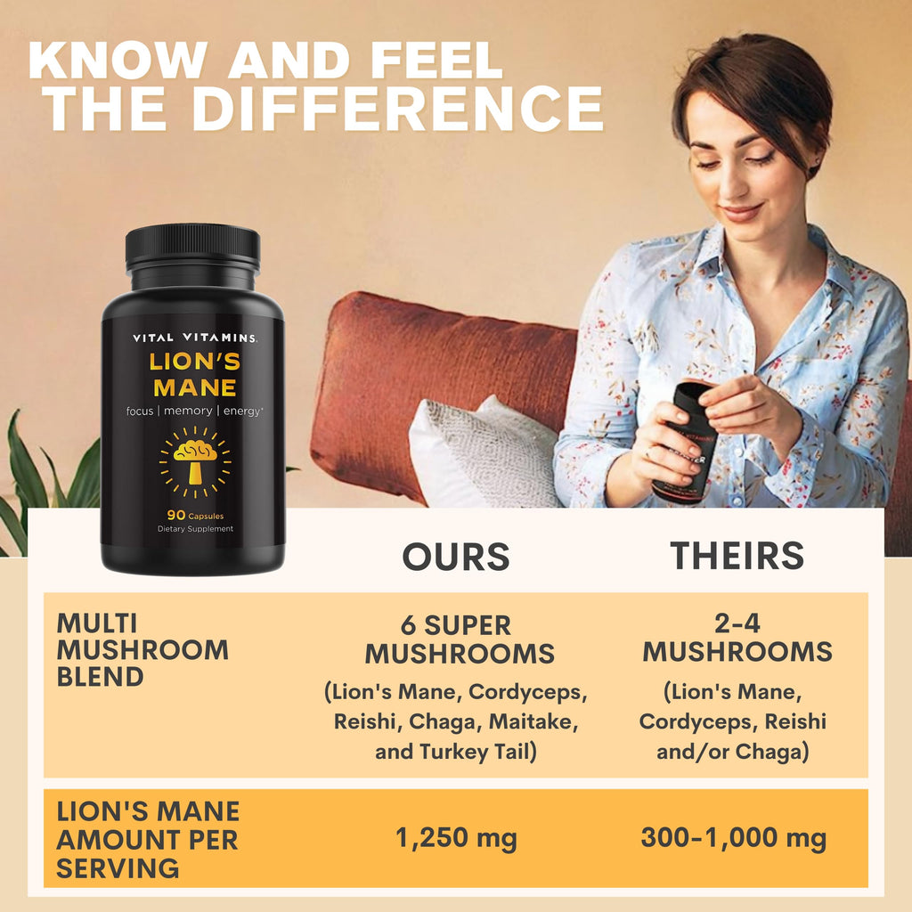 Herbal supplements for better concentration