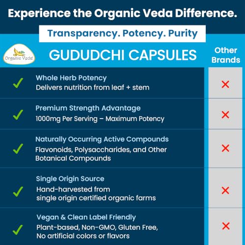 herbal supplements for better health