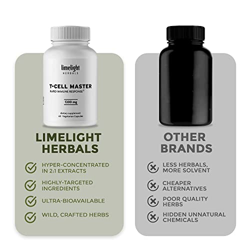 herbal supplements for better health