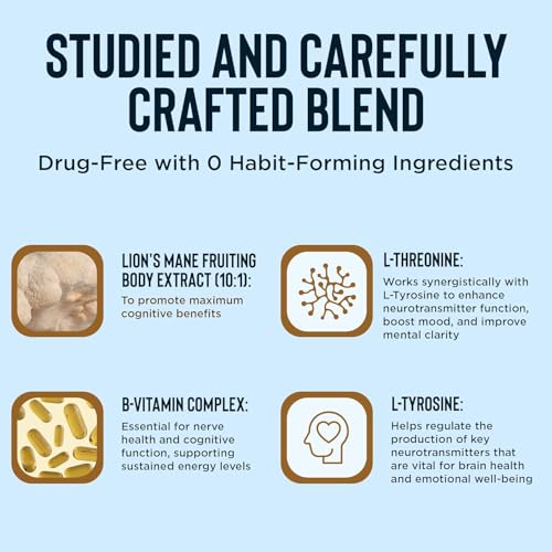 Herbal supplements for better memory retention