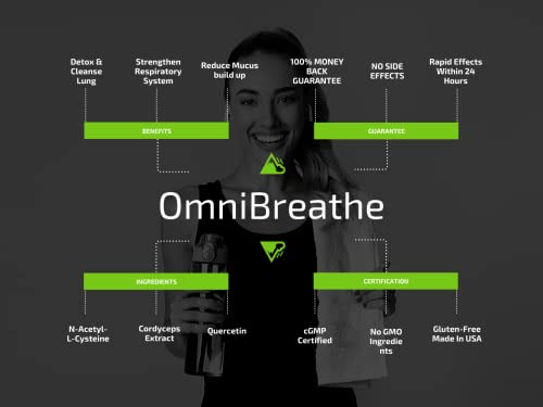 herbal supplements for better respiratory function