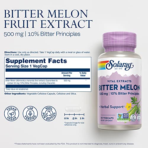 herbal supplements for blood sugar