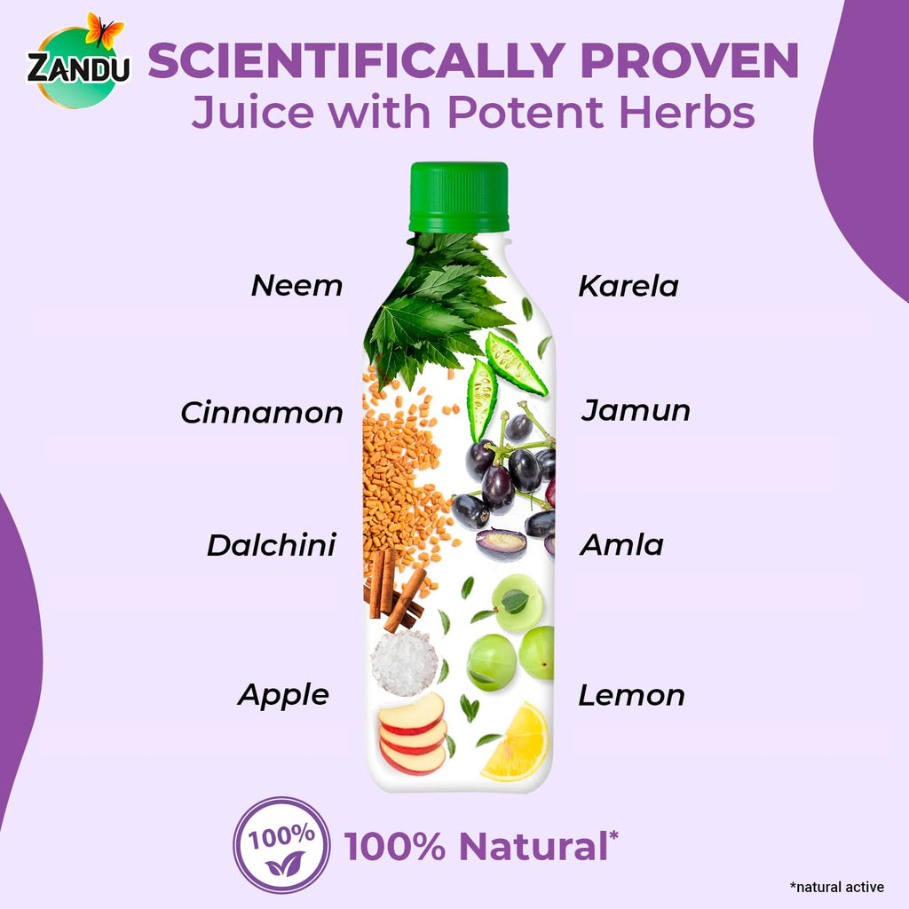 herbal supplements for blood sugar