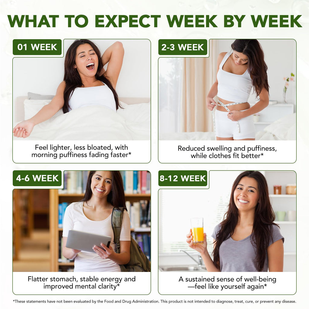 Herbal supplements for body detoxification