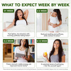 Herbal supplements for body detoxification