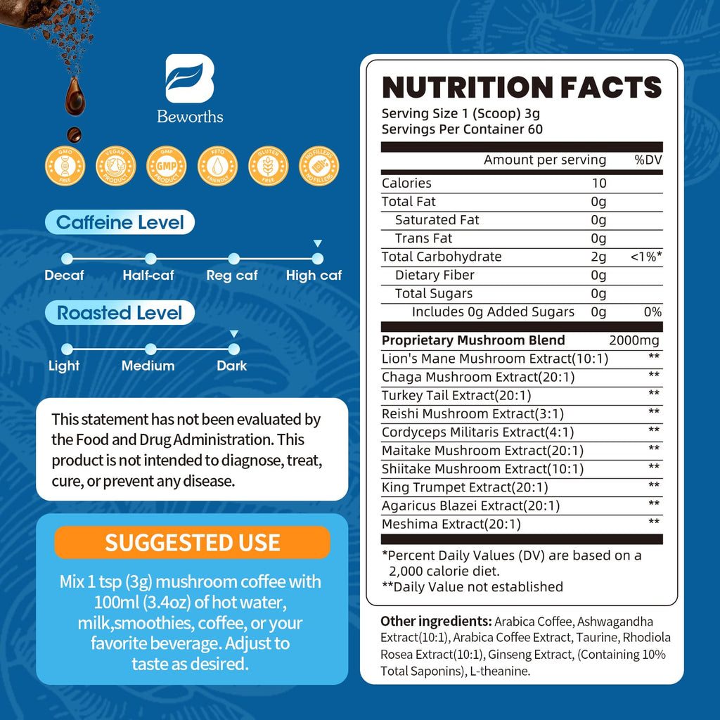 herbal supplements for brain focus