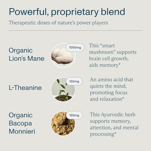 Herbal supplements for brain health