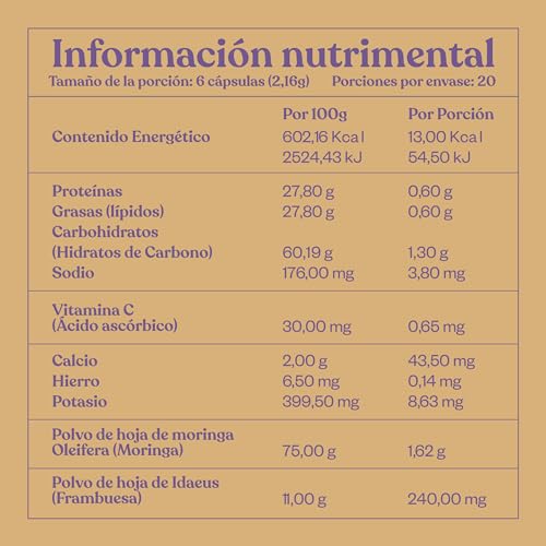 herbal supplements for breastfeeding