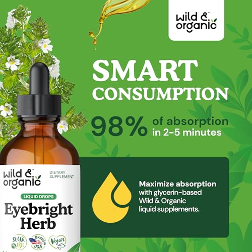 herbal supplements for clear eyesight