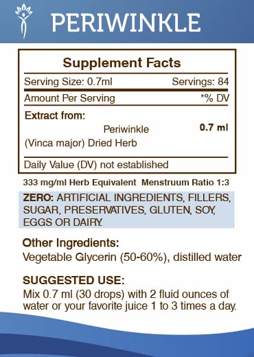 Herbal supplements for cognitive support