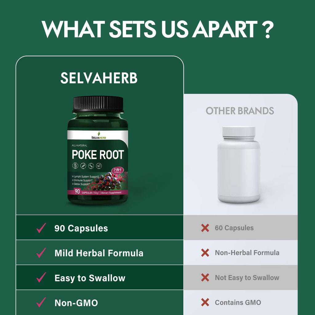 herbal supplements for daily health