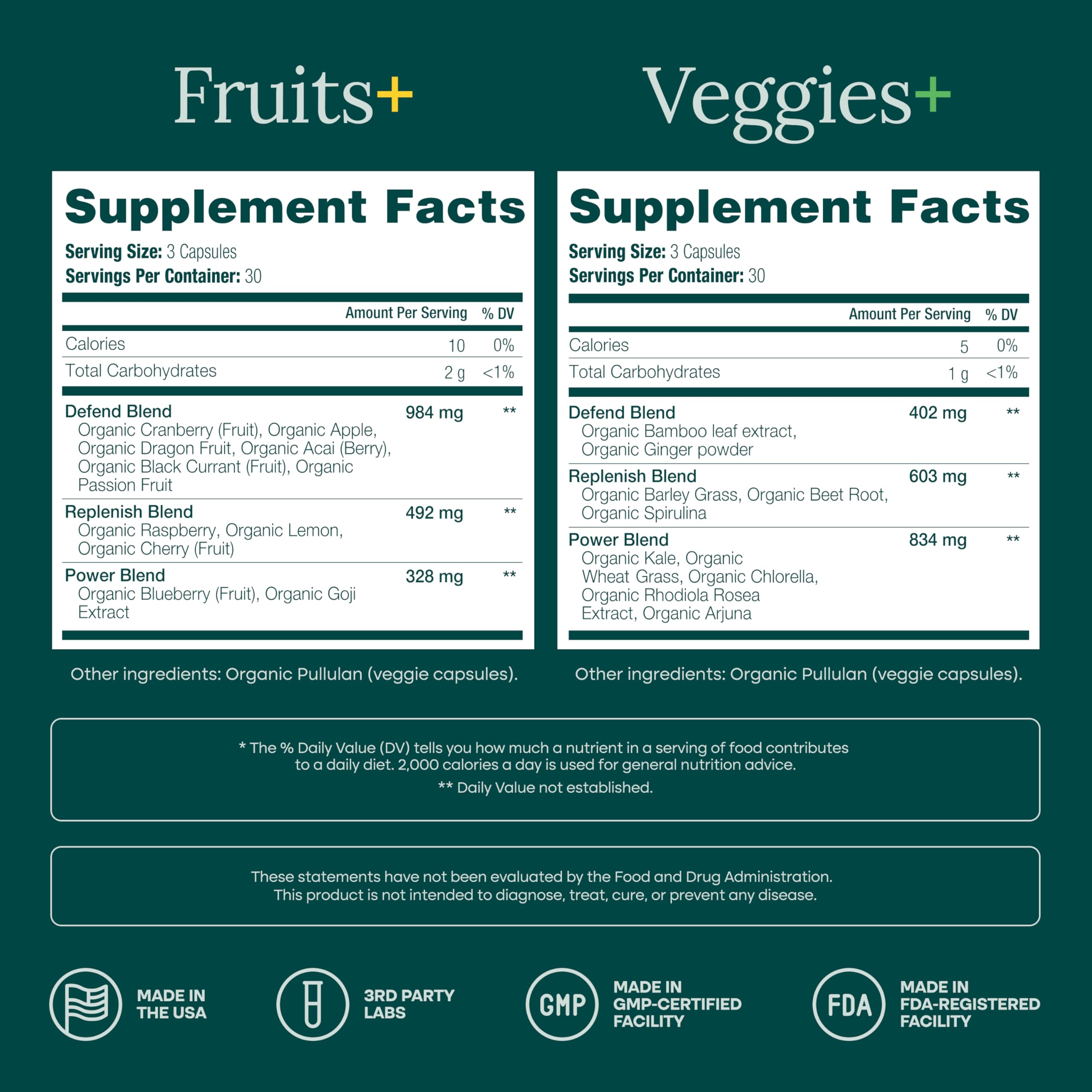 Herbal supplements for daily wellness