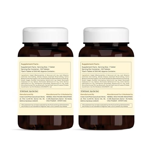 herbal supplements for detoxification