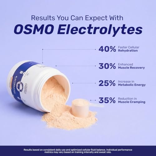 herbal supplements for electrolyte balance