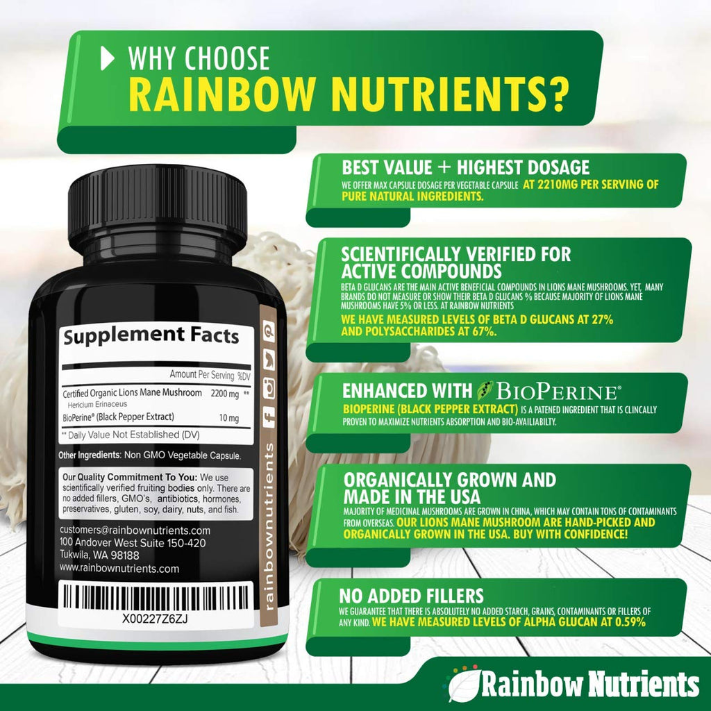herbal supplements for enhanced absorption