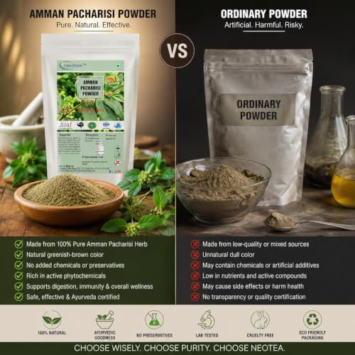 herbal supplements for holistic wellness