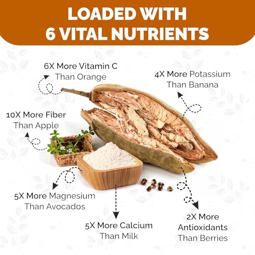 herbal supplements for immune support
