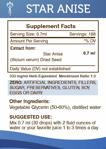 Herbal supplements for immune support