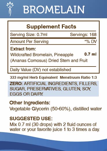 Herbal supplements for immune system