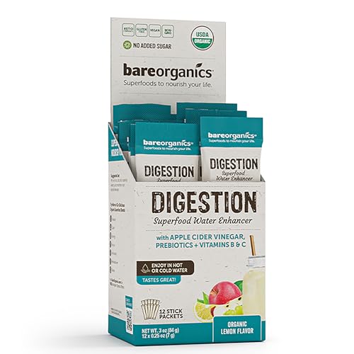 herbal supplements for improved digestion