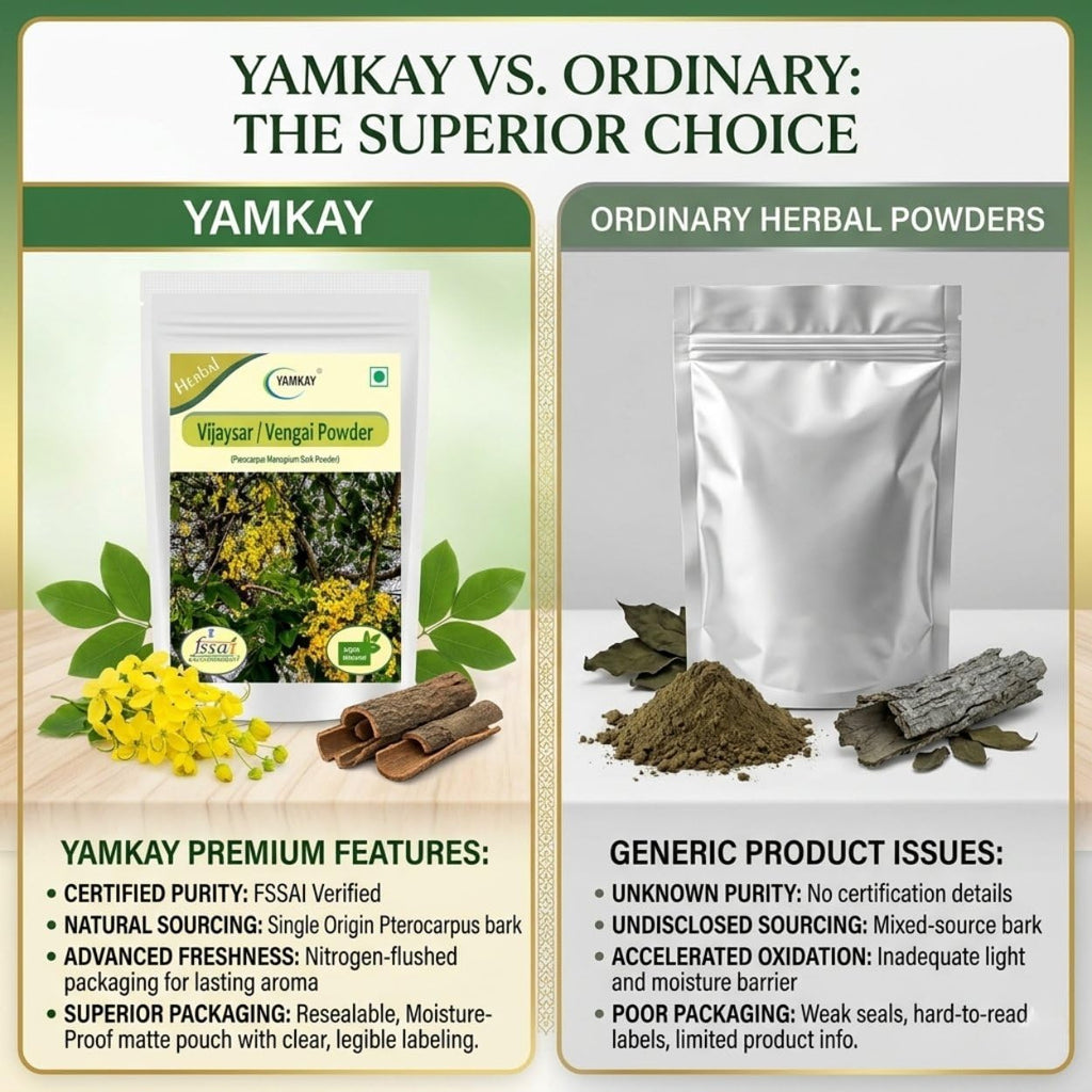 Herbal supplements for joint health