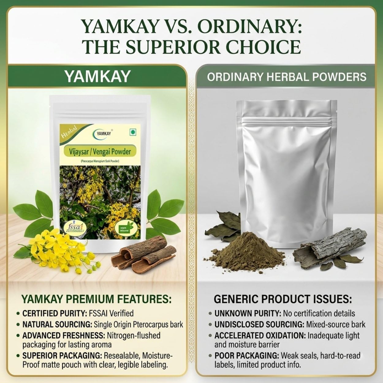 Herbal supplements for joint health