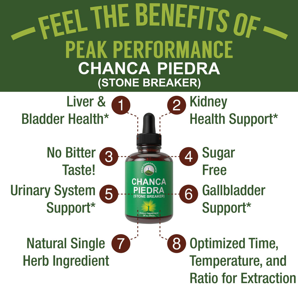 herbal supplements for kidney stone relief