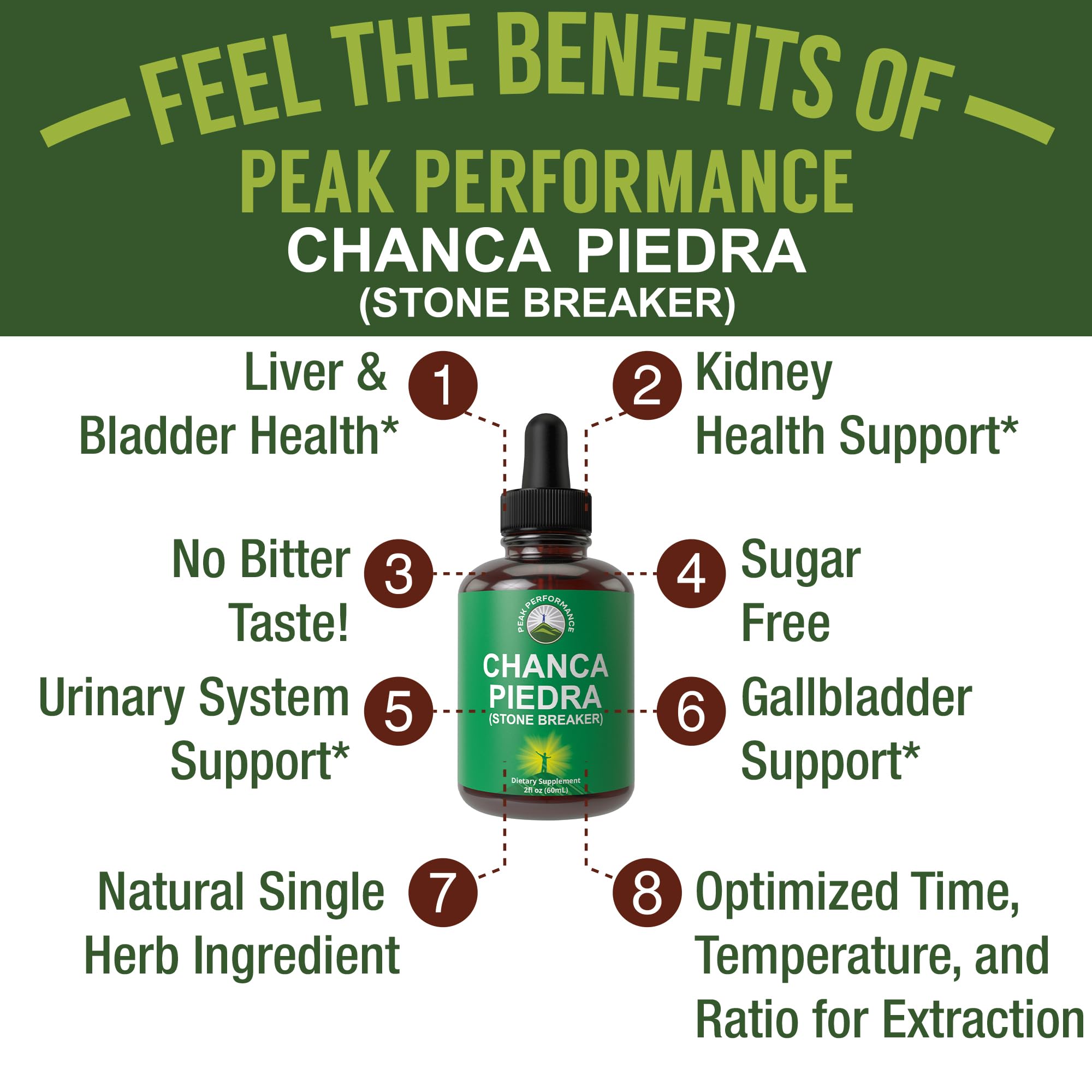 herbal supplements for kidney stone relief