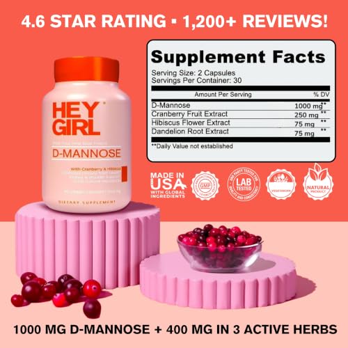 herbal supplements for kidney wellness