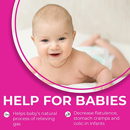 Herbal supplements for lactation health