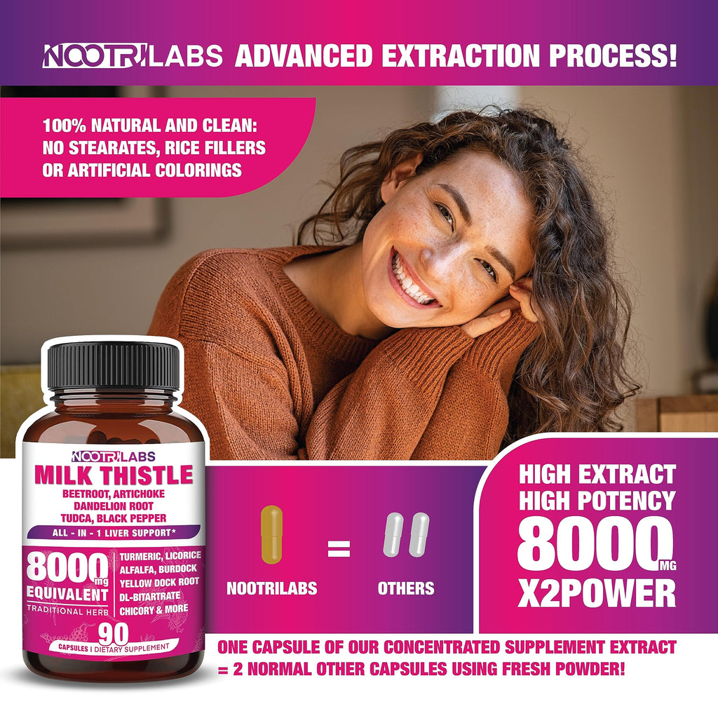 Herbal supplements for liver detox