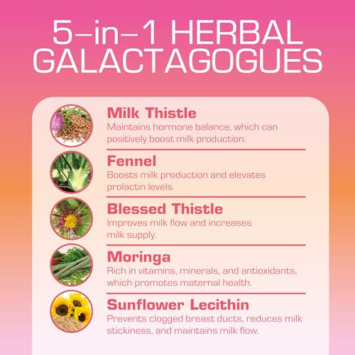 Herbal supplements for liver health