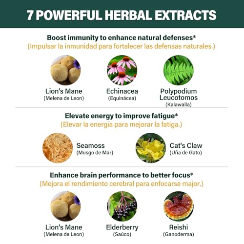 Herbal supplements for mental clarity