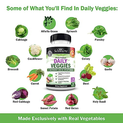 herbal supplements for overall wellness
