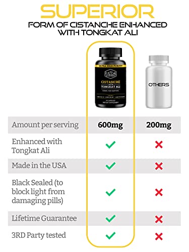 Herbal supplements for overall wellness