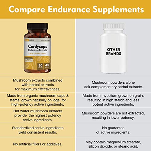 herbal supplements for overall wellness