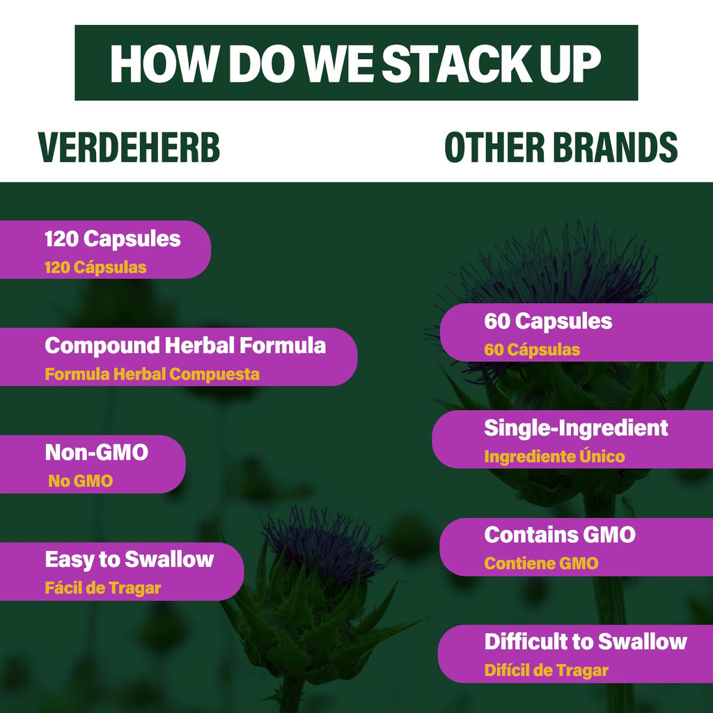 herbal supplements for overall wellness