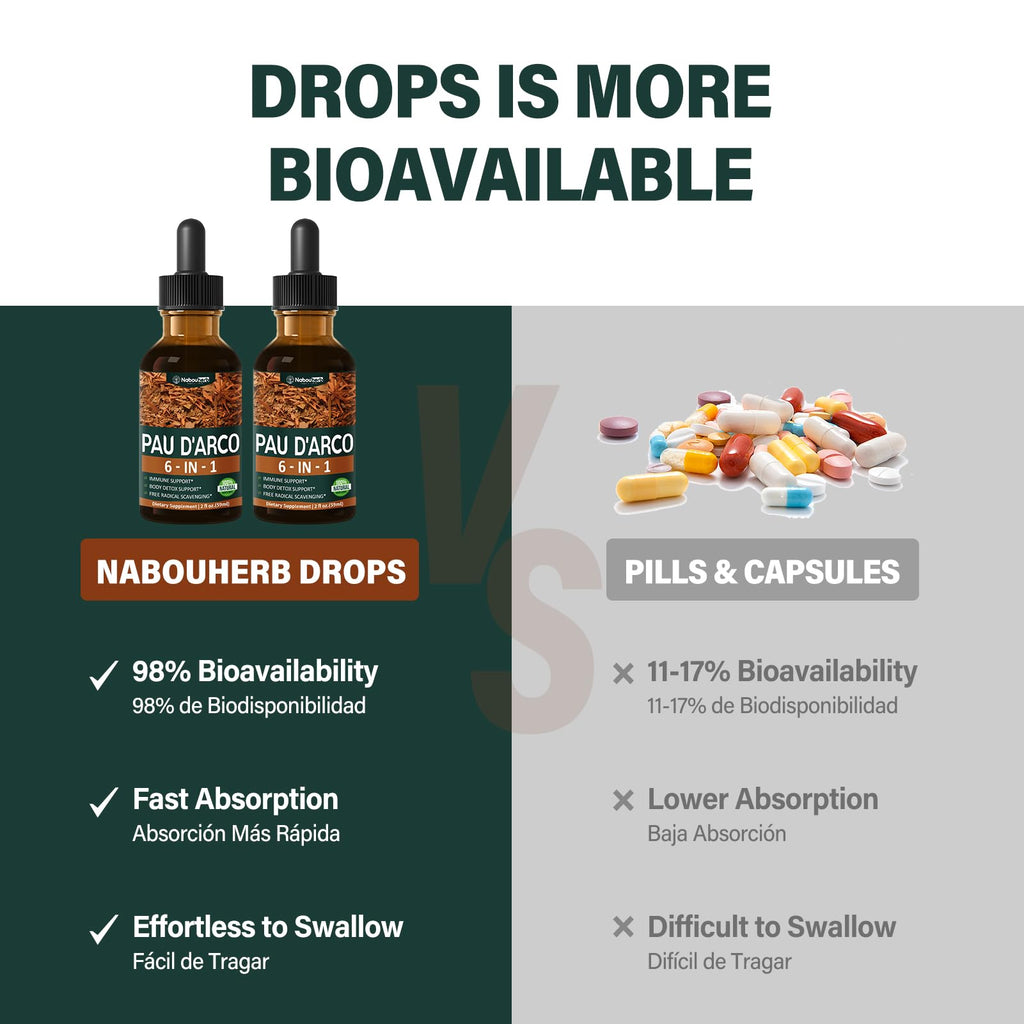 herbal supplements for overall wellness
