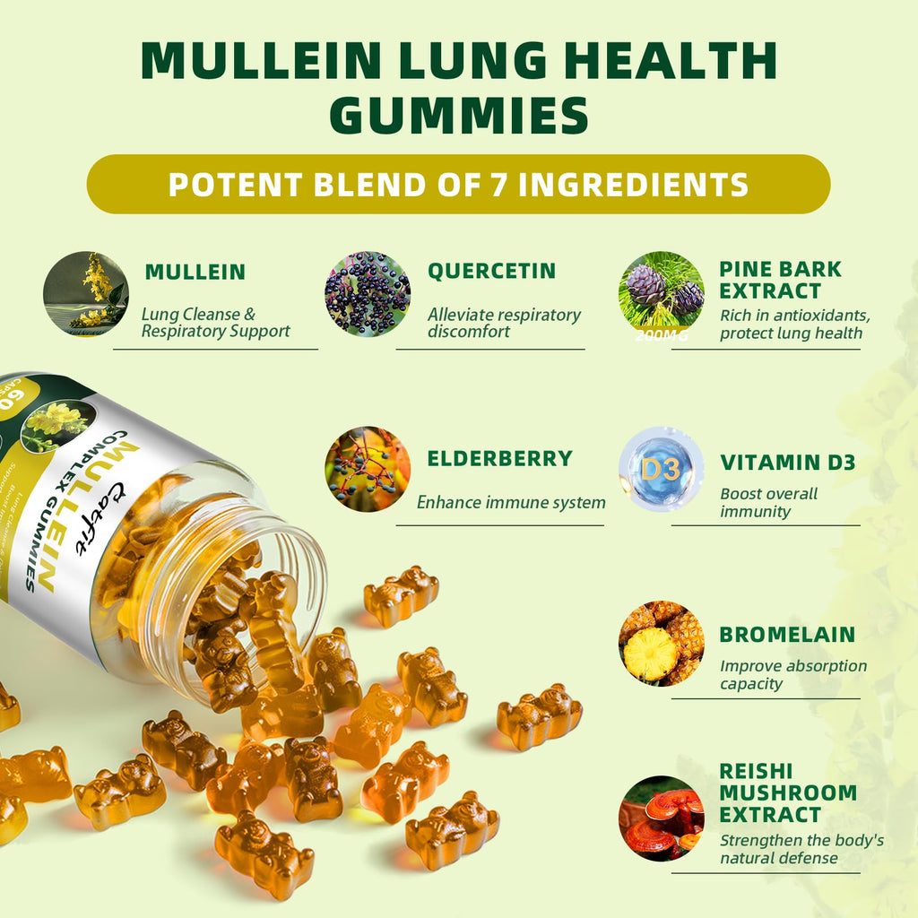 Herbal supplements for respiratory wellness